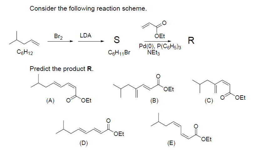 Consider the following reaction scheme. Predict the | Chegg.com