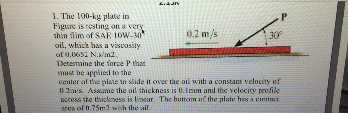 Solved The 100-kg plate in P thin film of SAE 10W-30 oil, | Chegg.com
