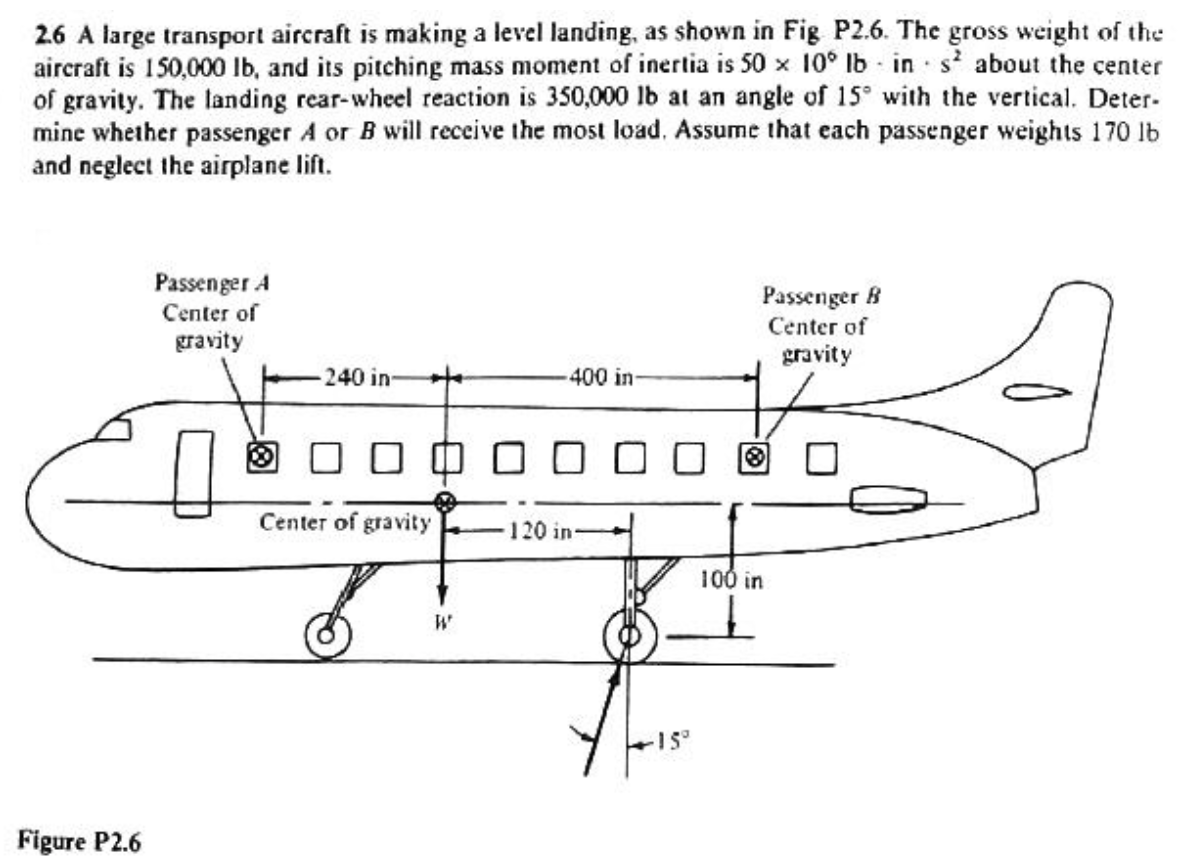 A large transport aircraft is making a level landing, | Chegg.com
