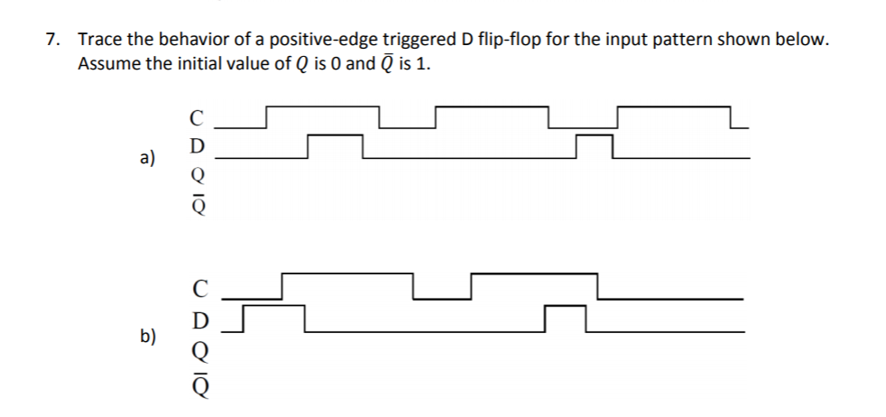 Solved Trace the behavior of a positive-edge triggered D | Chegg.com