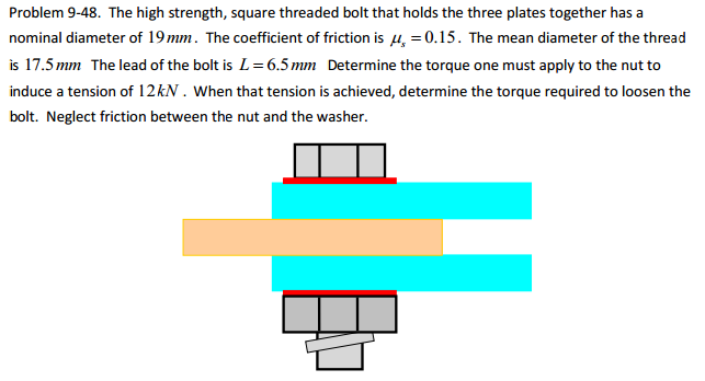 Solved Determine the torque one must apply to the nut to | Chegg.com