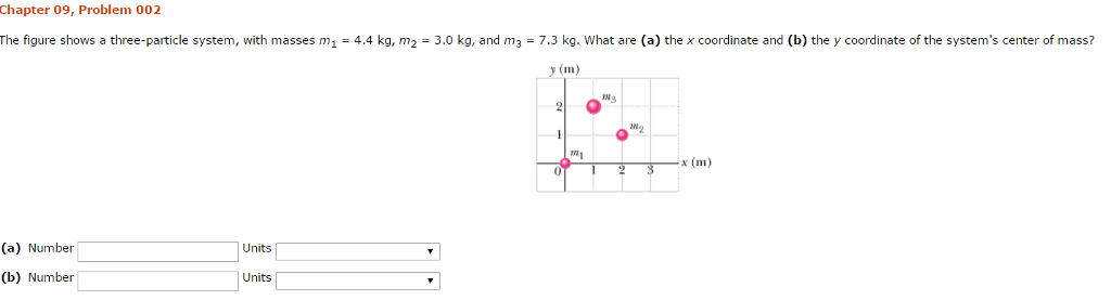 Solved The figure shows a three-particle system, with masses | Chegg.com
