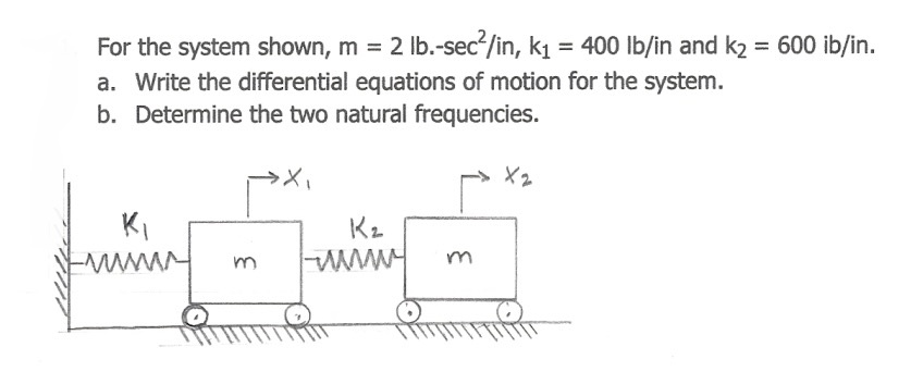 Solved For The System Shown M 2 Lb sec 2 in K 1 400 Chegg solved-for-the-system-shown-m-2-lb-sec-2-in-k-1-400-chegg