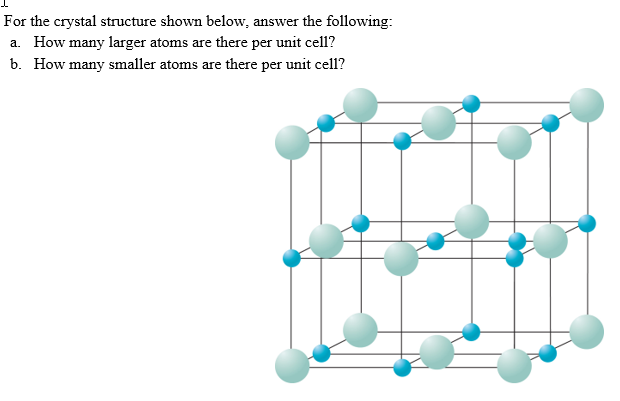 Solved For the crystal structure shown below, answer the | Chegg.com