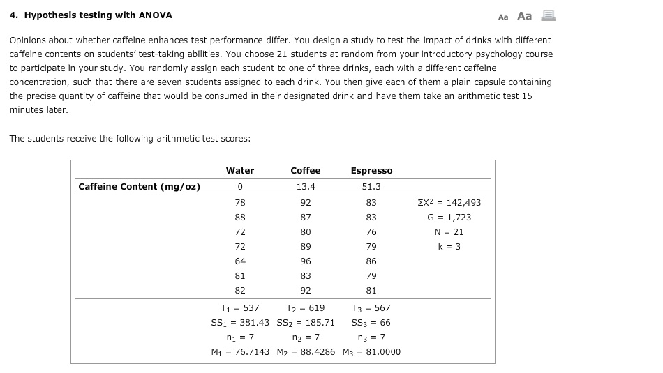 Solved 4. Hypothesis testing with ANOVA Aa Aa Opinions about | Chegg.com Solved 4. Hypothesis testing with ANOVA Aa Aa Opinions about | Chegg.com