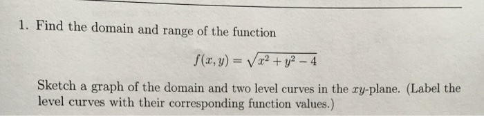 Solved Find the domain and range of the function f(x, y) = | Chegg.com