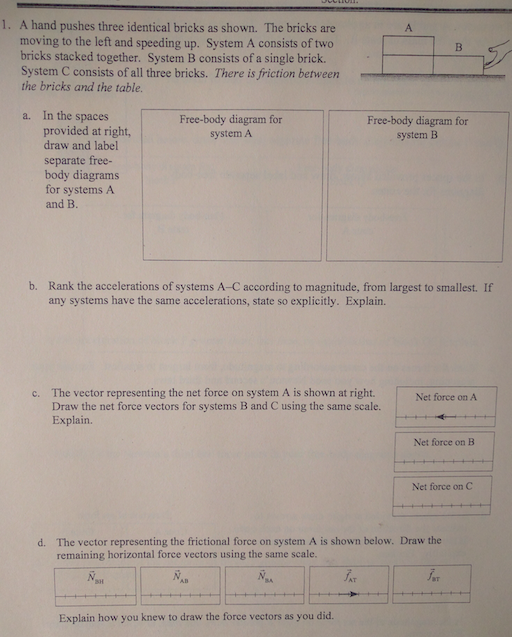 Solved A hand pushes three identical bricks as shown. The | Chegg.com