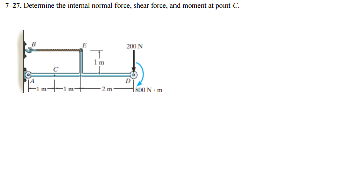 7-27. Determine the internal normal force, shear | Chegg.com 7-27. Determine the internal normal force, shear | Chegg.com