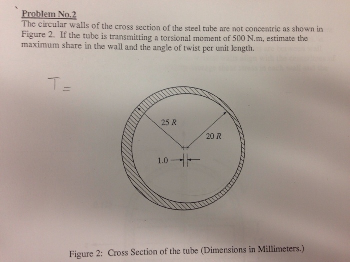 Solved The circular walls of the cross section of the steel | Chegg.com