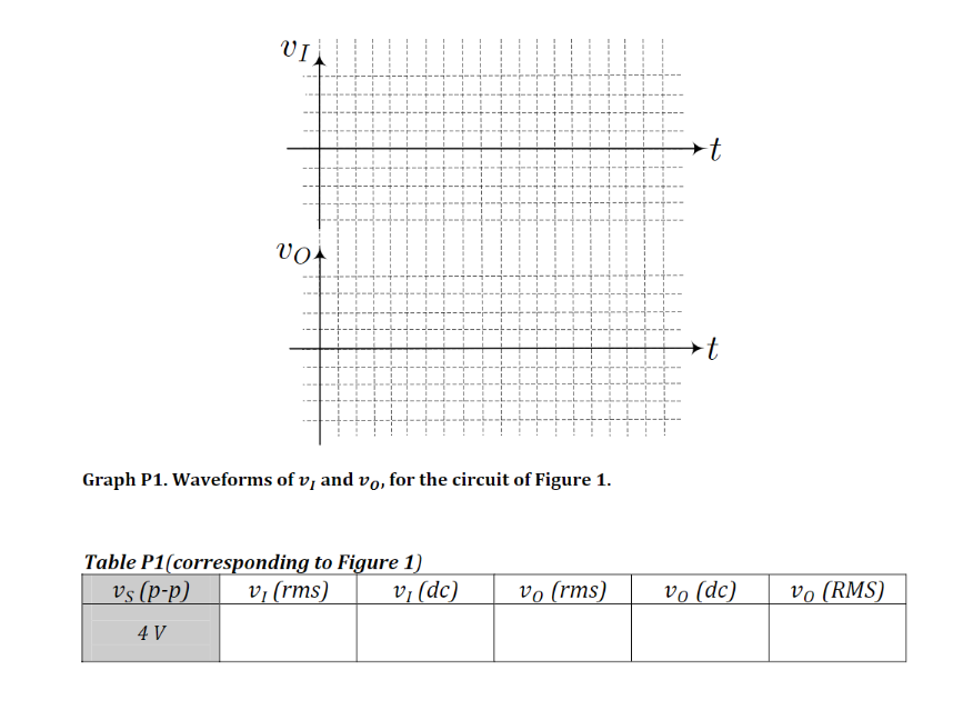 Solved PRE-LAB ASSIGNMENT P1. Consider the circuit of Figure | Chegg.com