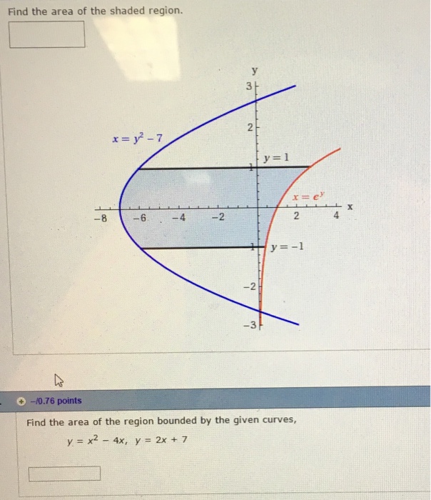 Solved Find the area of the shaded region. Find the area of | Chegg.com