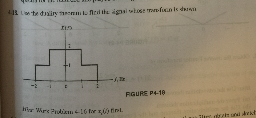 Solved 8. Use the duality theorem to find the signal whose | Chegg.com
