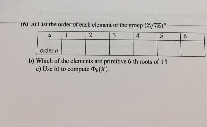Solved List the order of each element of the group (Z/7Z). | Chegg.com
