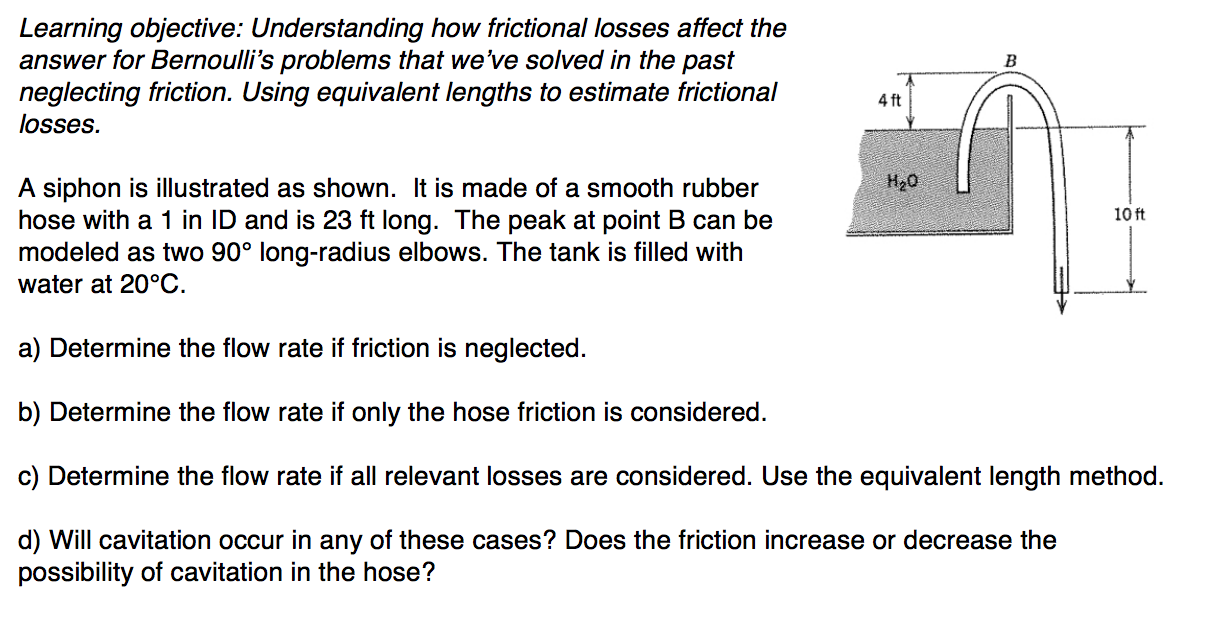 Solved Learning objective: Understanding how frictional | Chegg.com