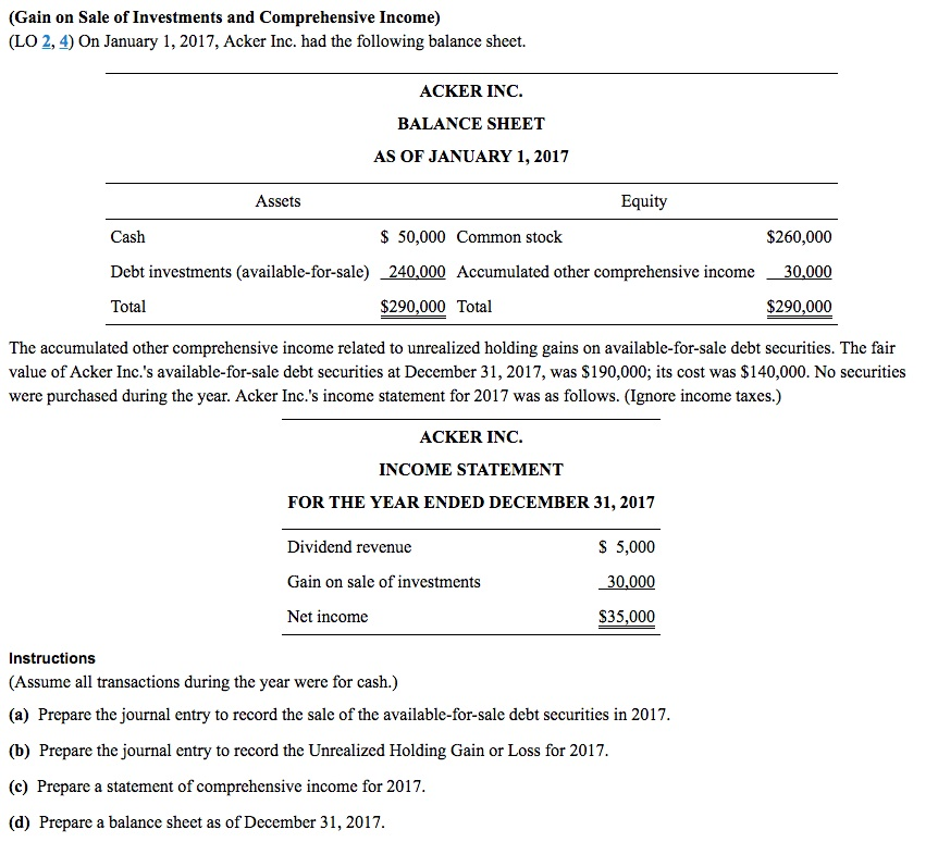 Solved (Gain on Sale of Investments and Comprehensive | Chegg.com