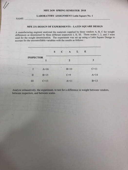 Solved USE ANOVA COMPUTER BASE WORK TO SOLVE THIS ASSIGNMENT | Chegg.com