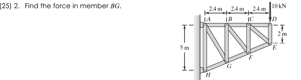 Solved (25) 2. Find the force in member BG. 10 kN IA?B IC Z | Chegg.com