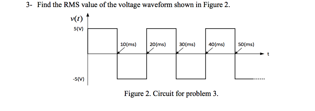 Solved Find the RMS value of the voltage waveform shown in | Chegg.com