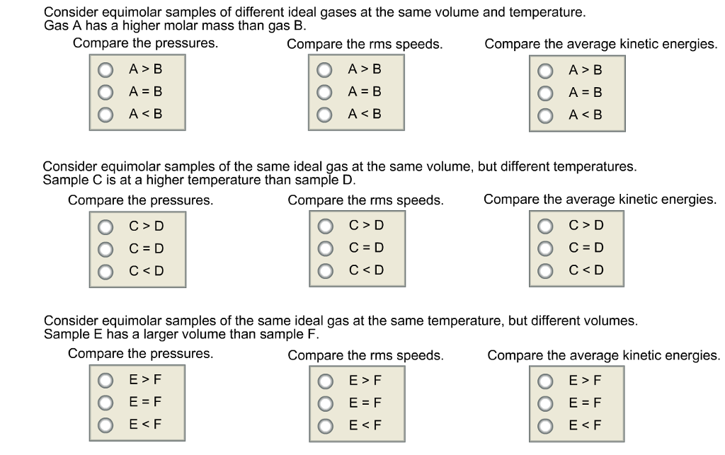 Solved Consider equimolar samples of different ideal gases | Chegg.com