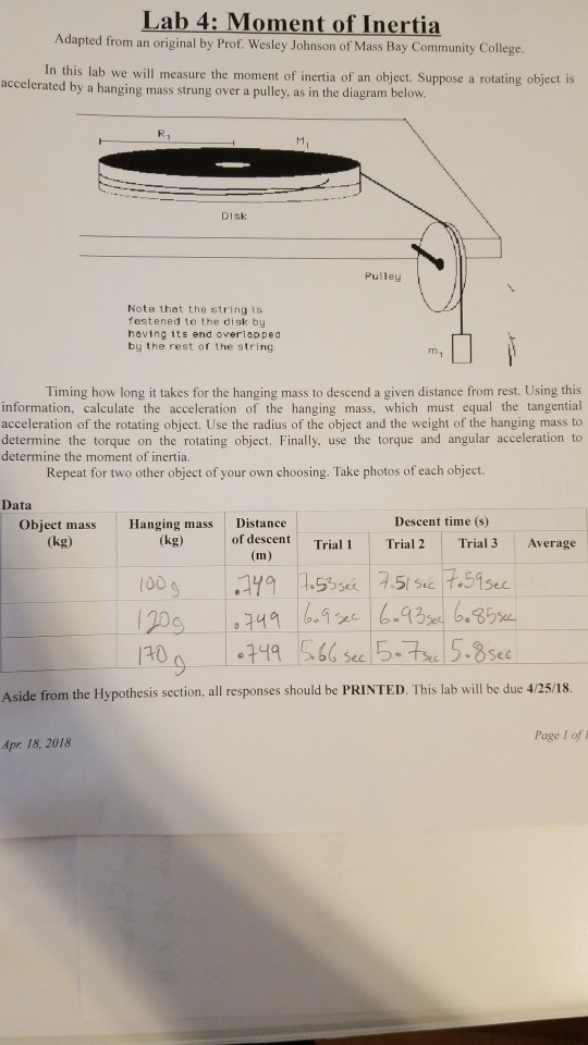:Moment of Inertia Adapted from an original by Prof. | Chegg.com