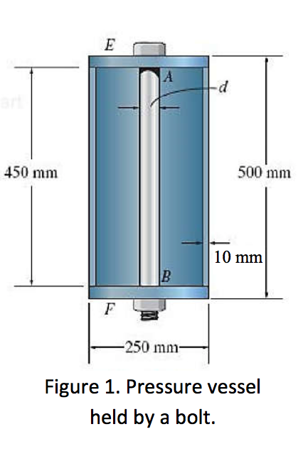 A cylindrical pressure vessel casing made from | Chegg.com