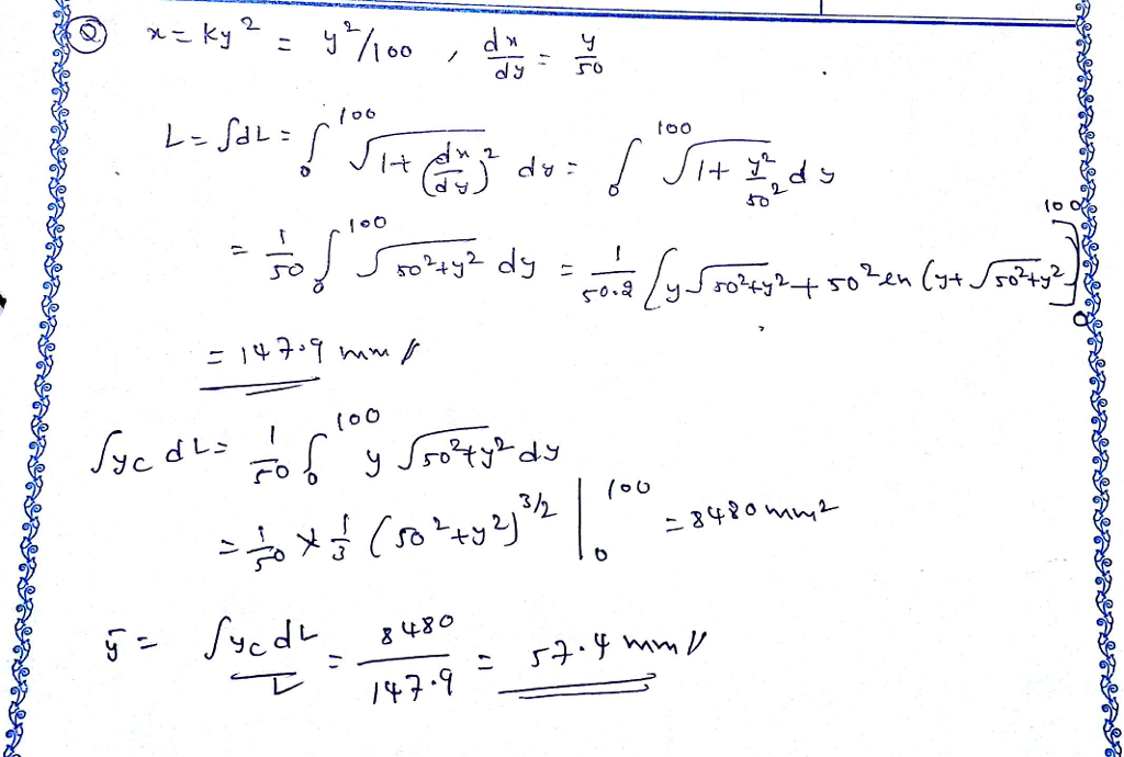 (Solved) - The homogeneous slender rod has a uniform cross section and ...