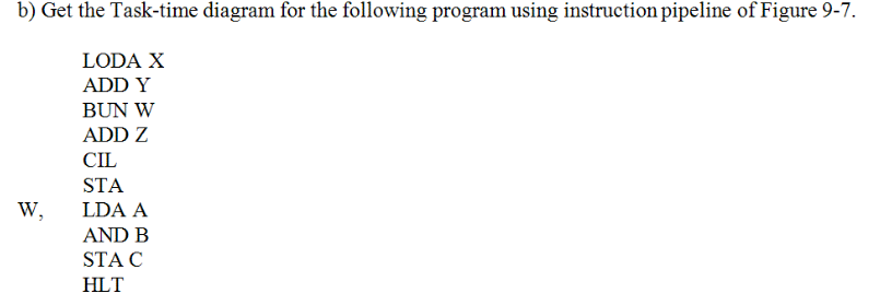for the following program for the following program | Chegg.com