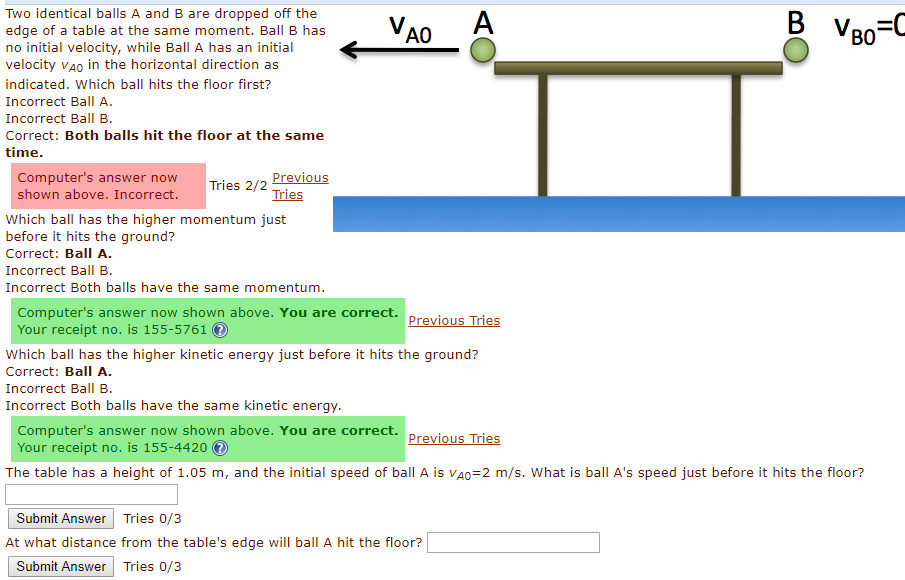 Solved Two identical balls A and B are dropped off the edge | Chegg.com