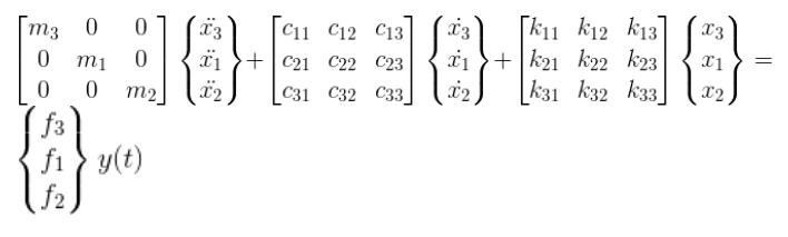 Solved The figure below shows a quarter-car model that | Chegg.com