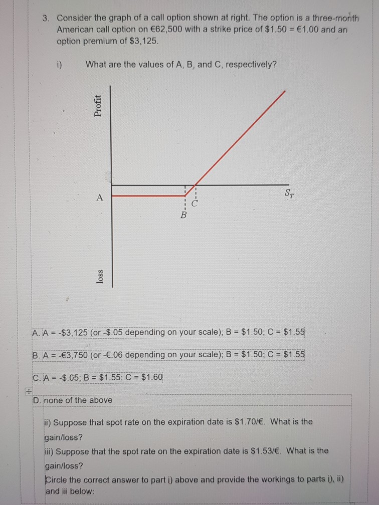 Solved Consider the graph of a call option shown at right. | Chegg.com