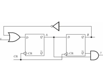 Solved 5.18 A sequential circuit contains two D flip-flops | Chegg.com