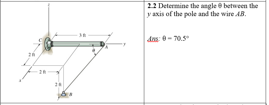 Solved Determine the angle theta between the y axis of the | Chegg.com Solved Determine the angle theta between the y axis of the | Chegg.com