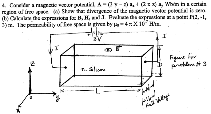 Solved Consider a magnetic vector potential, A = (3 y - z) | Chegg.com