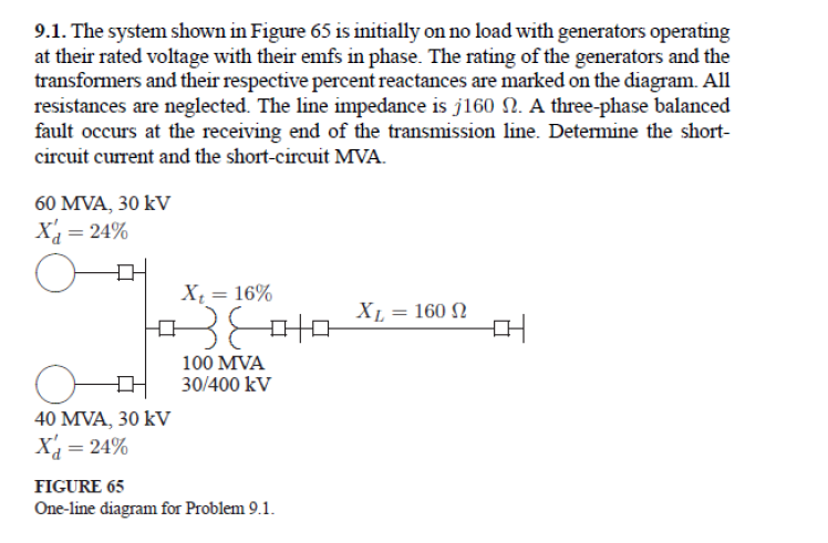 Solved 9.1. The system shown in Figure 65 is initially on no | Chegg.com