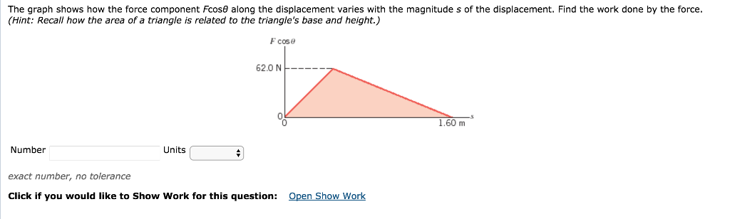 Solved The graph shows how the force component Fcose along | Chegg.com