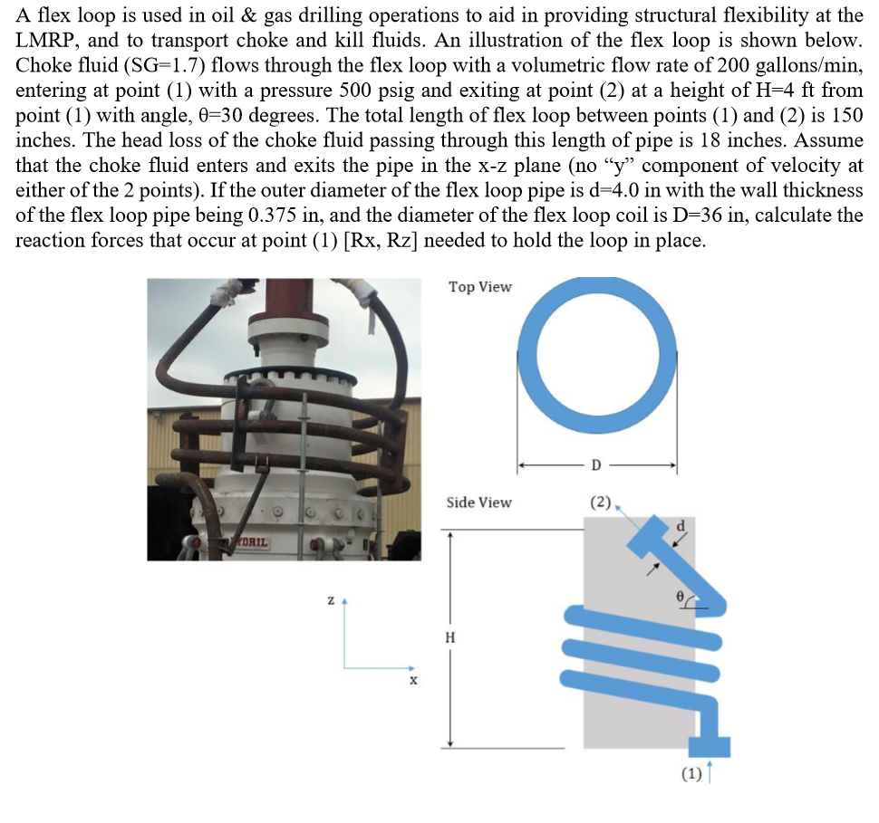 Solved A flex loop is used in oil & gas drilling operations | Chegg.com