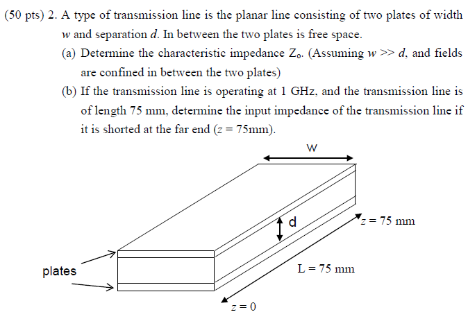 Solved A type of transmission line is the planar line | Chegg.com
