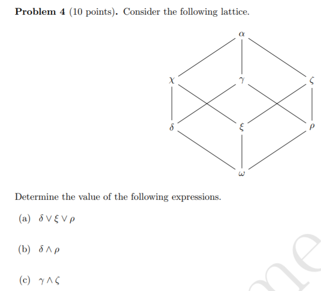 Solved Problem 4 (10 points). Consider the following | Chegg.com Solved Problem 4 (10 points). Consider the following | Chegg.com