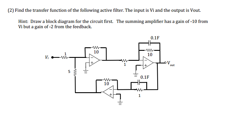 Solved Find the transfer function of the following active | Chegg.com