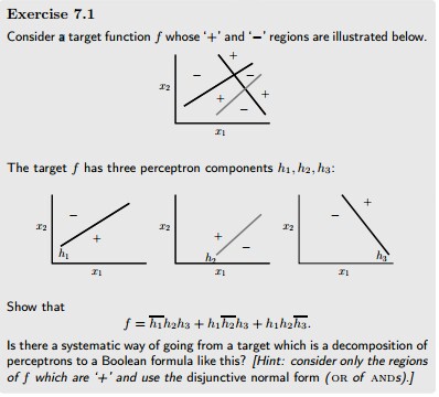 Exercise 7.1 Consider a target function f | Chegg.com