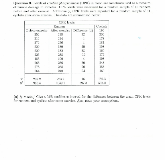 Solved Question 3. Levels of creatine phosphokinase (CPK) in | Chegg.com