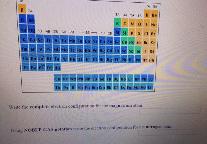 Solved Write The Complete Electron Configuration For The