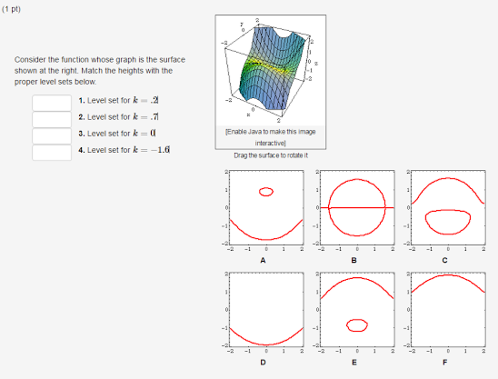 (1 pt) Consider the function whose graph is the | Chegg.com