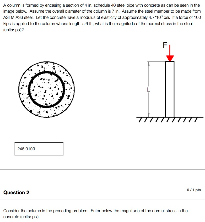 A column is formed by encasing a section of 4 in. | Chegg.com
