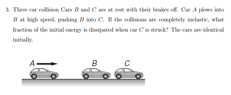 Inelastic Car Collision