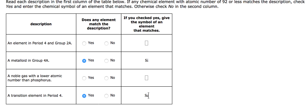 Solved Read each description in the first column of the | Chegg.com