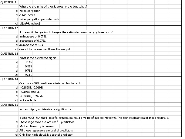 Solved Applied Regression Analysis Ouiz: Minitab Output | Chegg.com