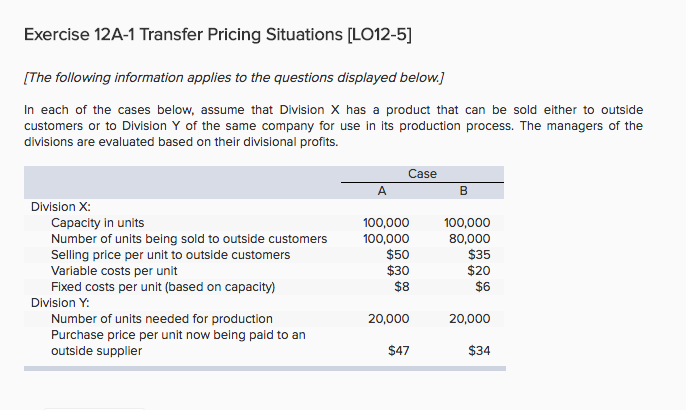 Solved Exercise 12A-1 Transfer Pricing Situations [L012-51 | Chegg.com