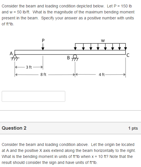 Solved Consider the beam and loading condition depicted | Chegg.com