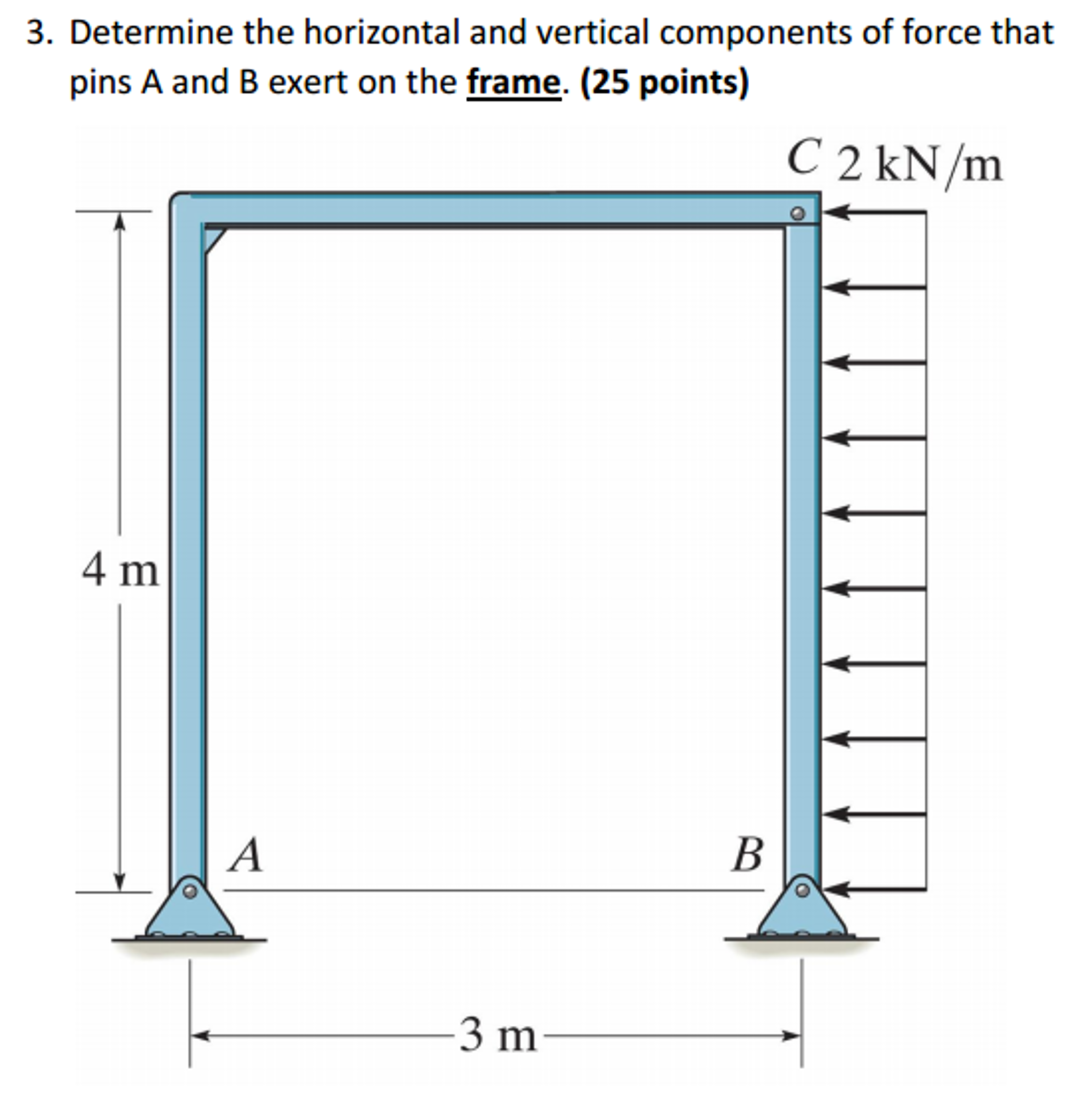 Solved Determine the horizontal and vertical components of | Chegg.com